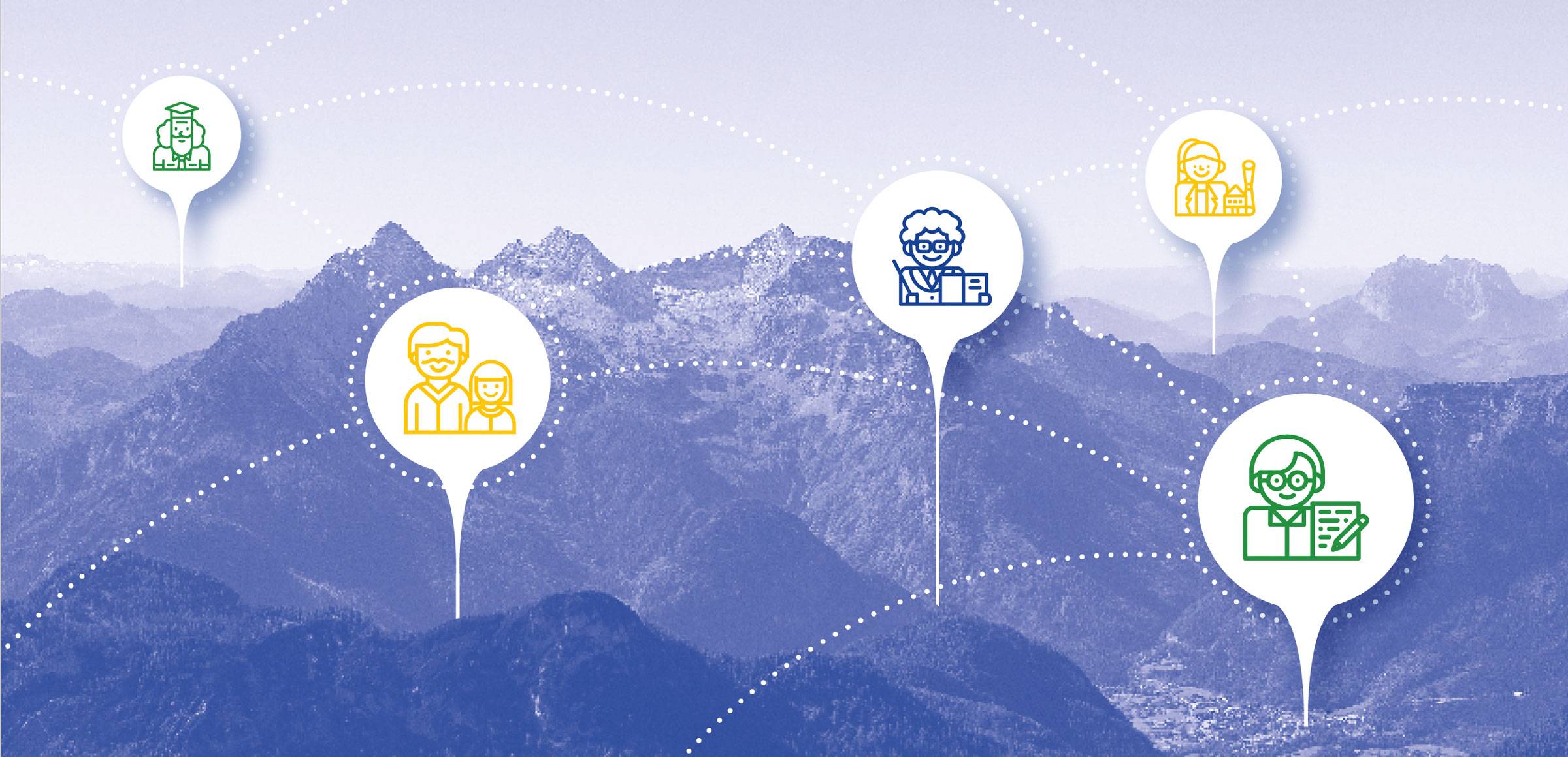 About the DualEducationFinder | DualEducationFinder